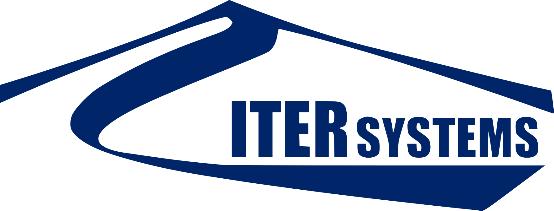 ITER Systems | Bathymetric and seabed mapping sonar system